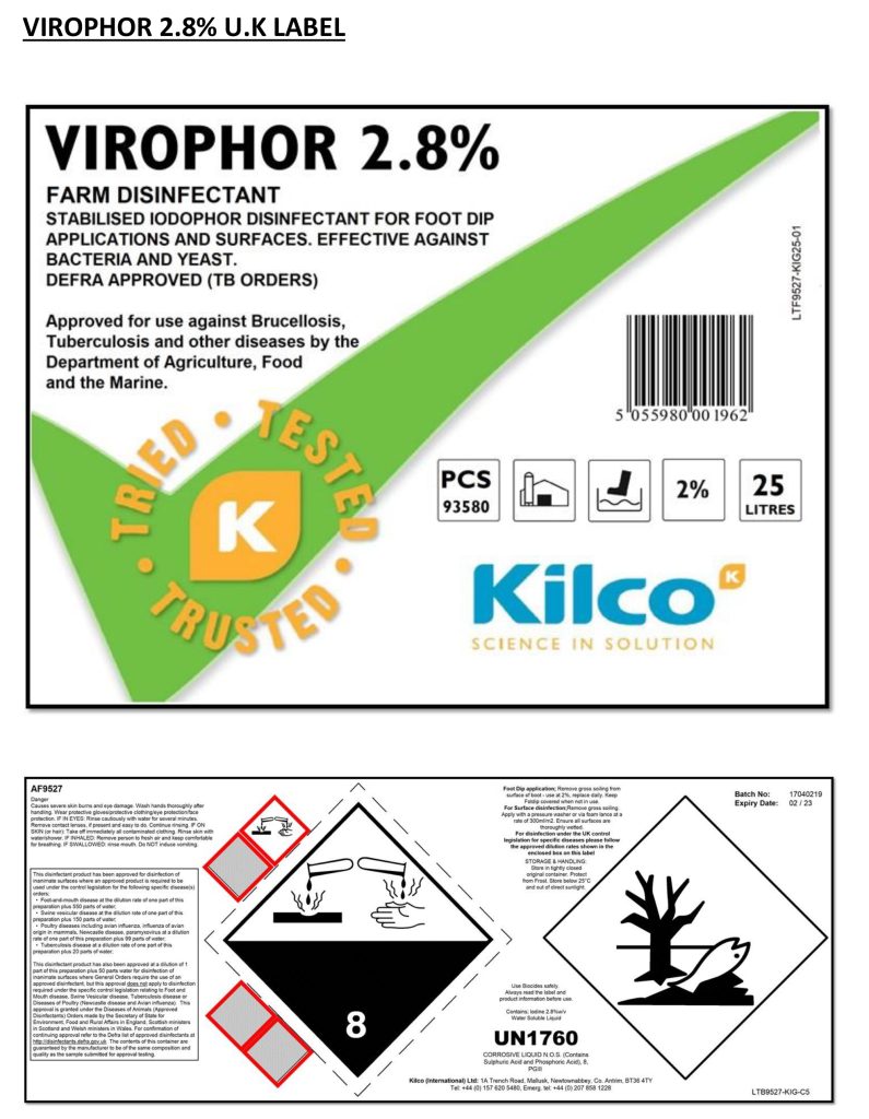 Disinfectants & Detergents - FuTrend